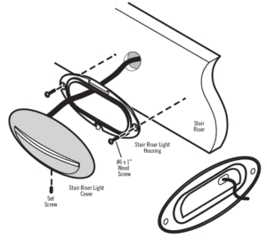 Azek lighting: Azek Sheds Light on Deck and Railing Lighting